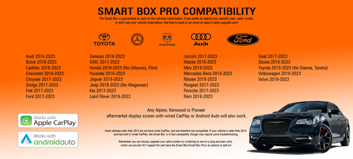 Smart Box Compatibility